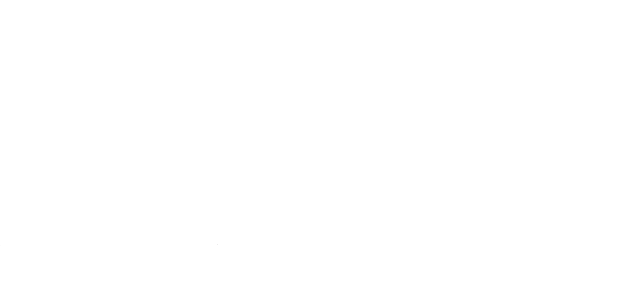 Prime Coffee